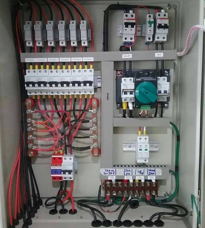 Electrical distribution box store