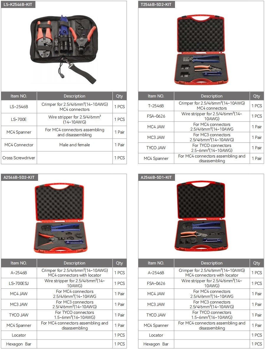 Professional Solar Wire Crimper, Solar PV Tool Kits | Mingjiang Electrical